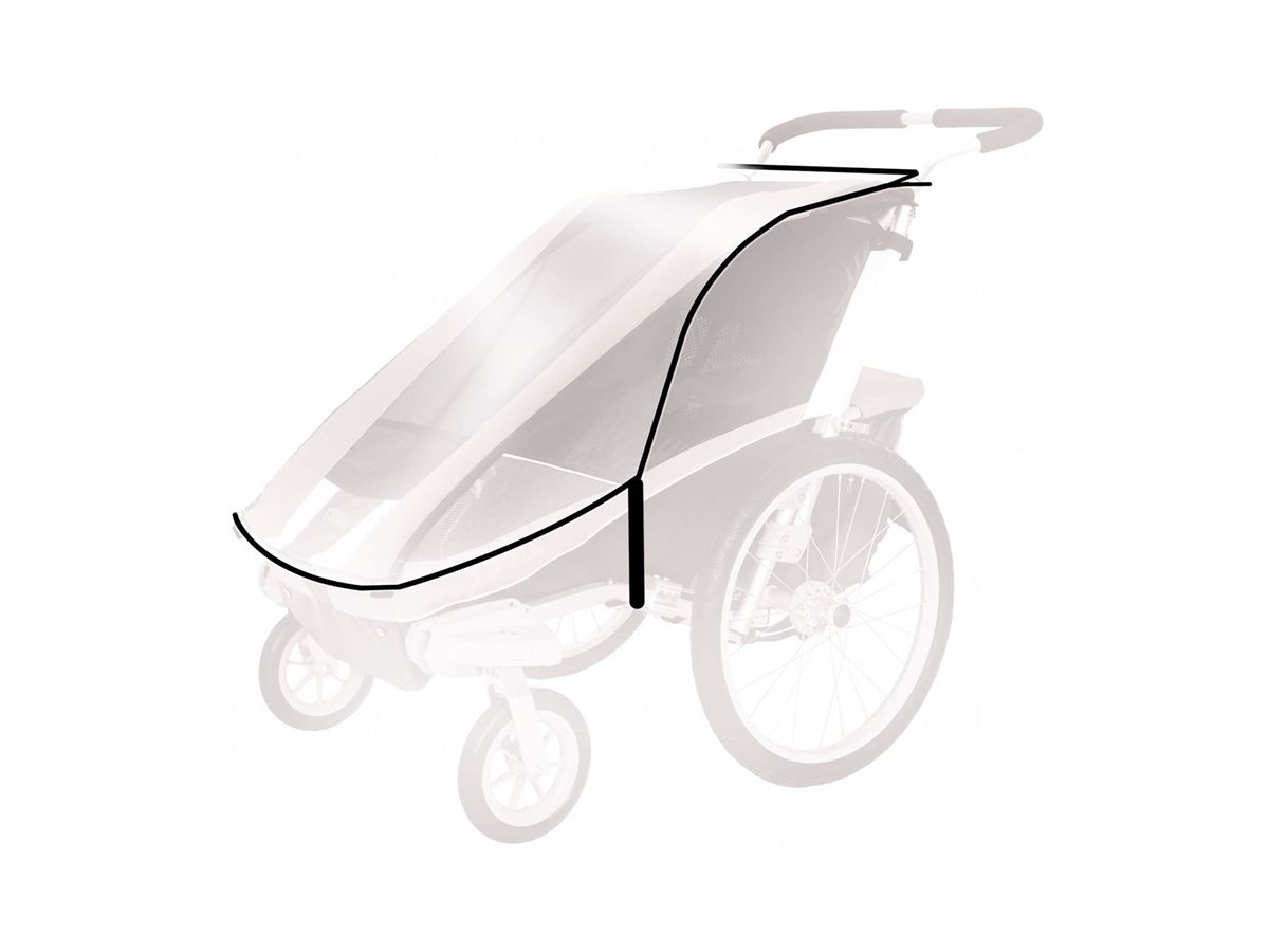 REGENVERDECK / transparent / CABRIOLET - Veloplus Shop